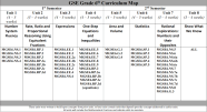 Georgia 6th Grade Math Curriculum Math Practice Questions For Grade 6 Georgia 6th Grade Math Curriculum Math Practice Questions For Grade 6